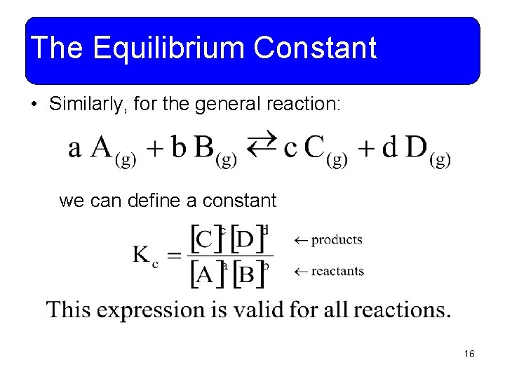17 Chemical Equilibrium 1 Chapter Goals 1 Basic