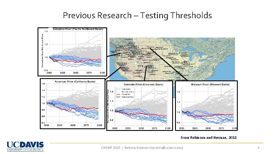Comparing machine learning methods for dynamically identifying future