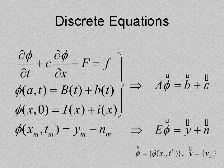 An Alternative Method to Building Adjoints Julia Levin
