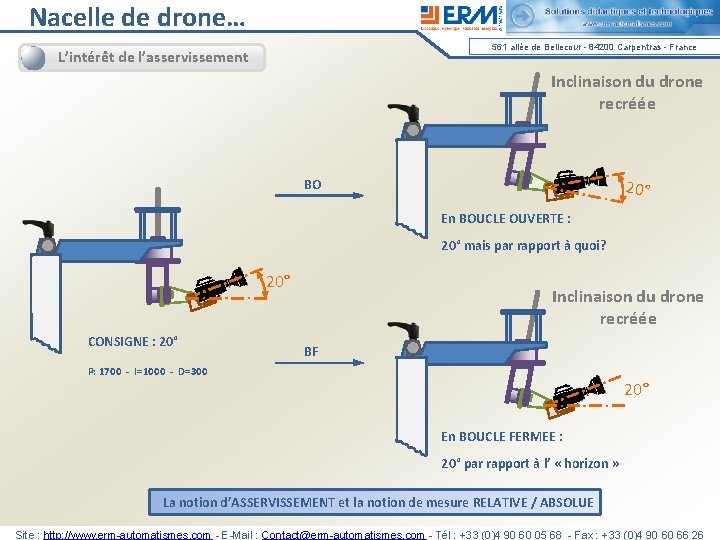 Nacelle de drone 561 alle de Bellecour 84200