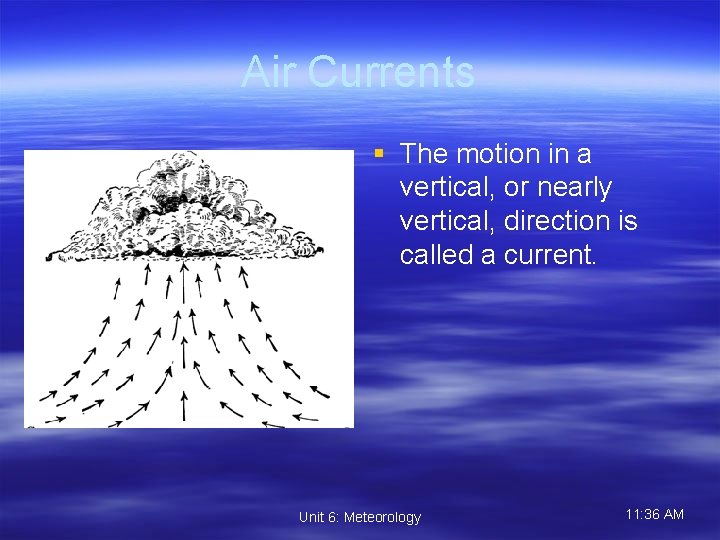 6 5 Wind Unit 6 Meteorology March 6