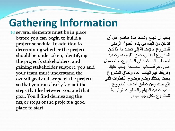 Project Management Skills Ahmad AlGhoul Learning Objectives Explain