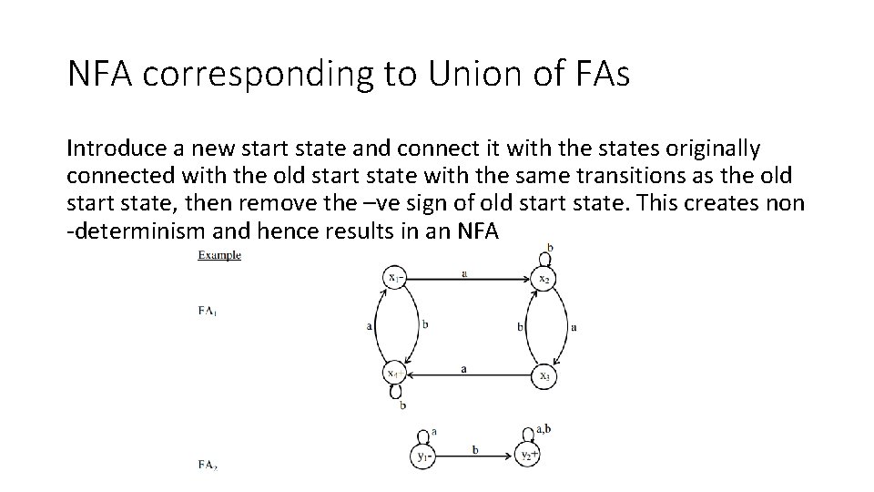 NFA and Kleenes Theorem It may be observed