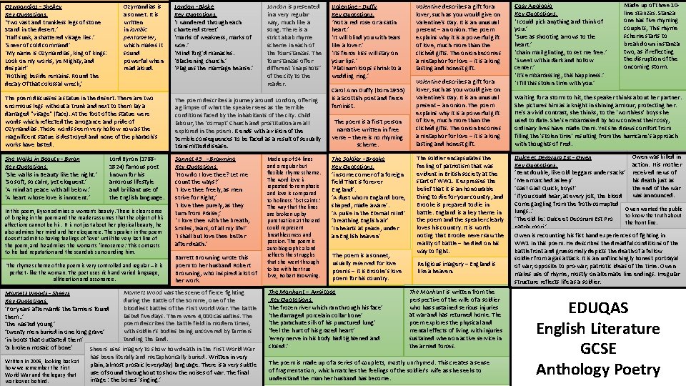 Ozymandias Shelley Key Quotations Two vast and trunkless