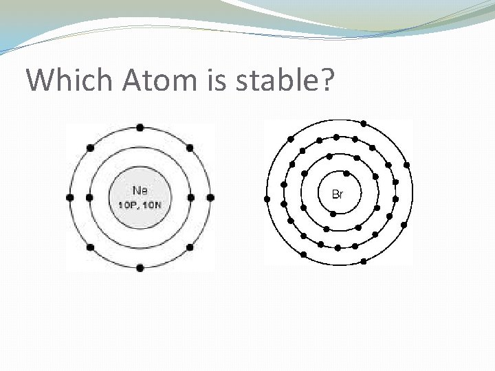 Chemistry Molecules of Life Unit 2 AtomsBuilding Blocks