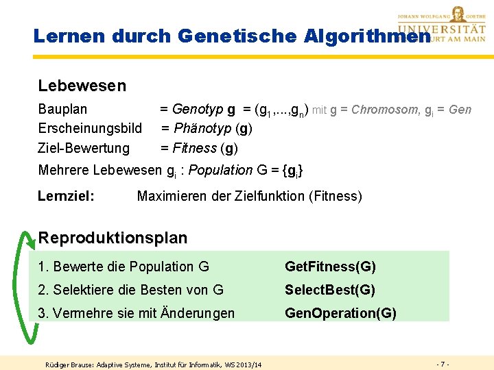 Evolutionre Algorithmen AS 1 7 Evolutionre Algorithmen Genetische