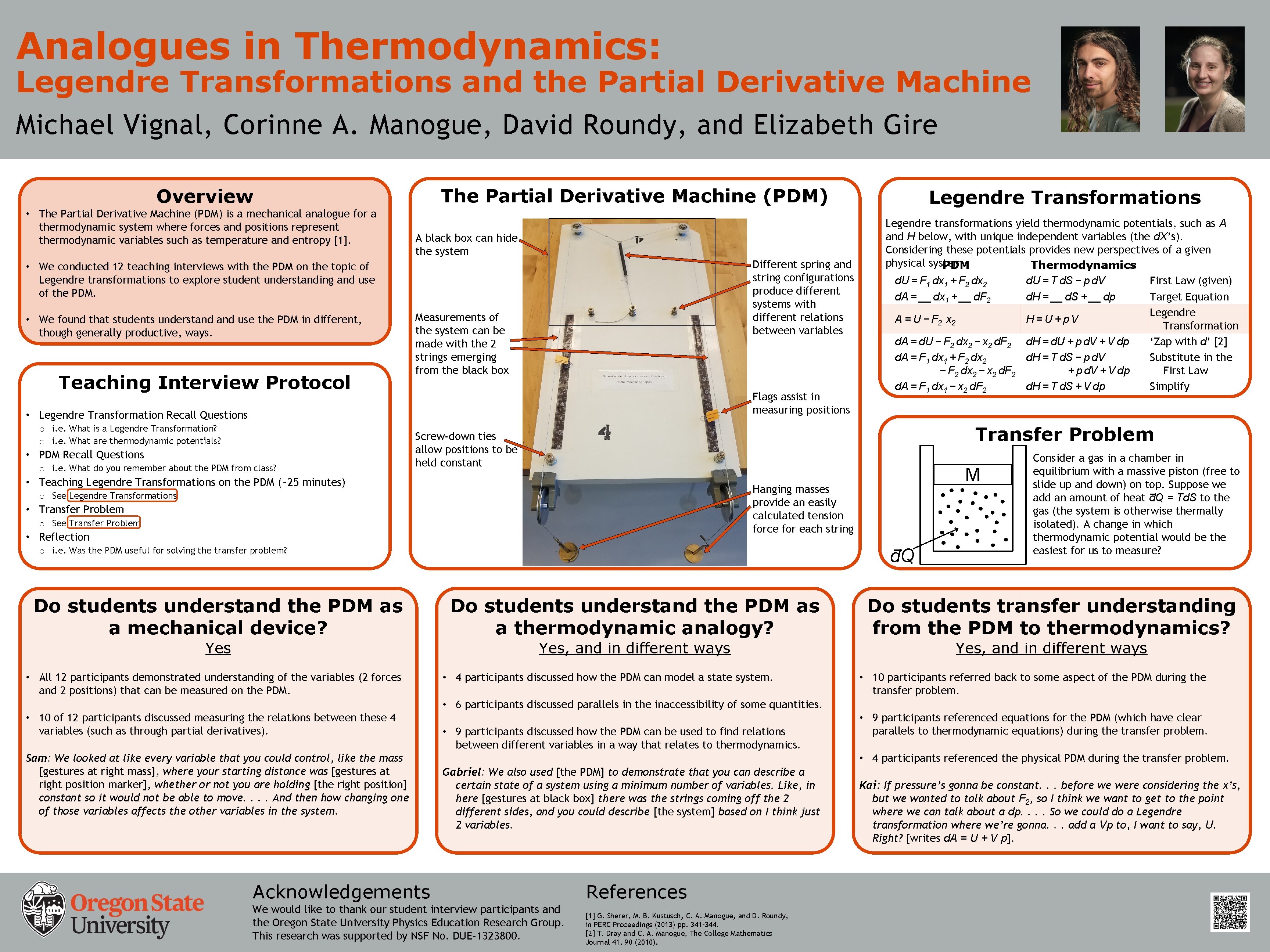 Analogues in Thermodynamics Legendre Transformations and the Partial