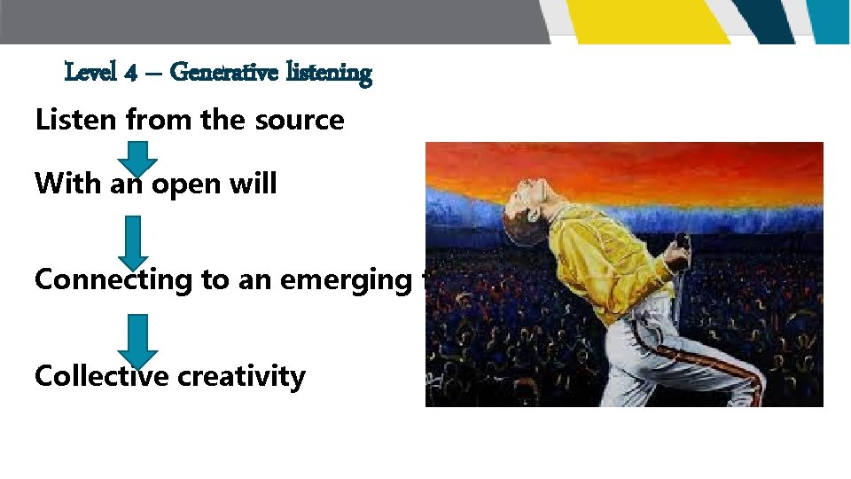 Four levels of listening Paying attention to address