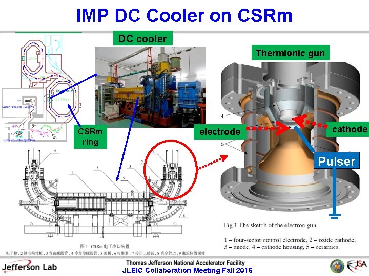 Demonstration of Cooling of Ions by A NonDC