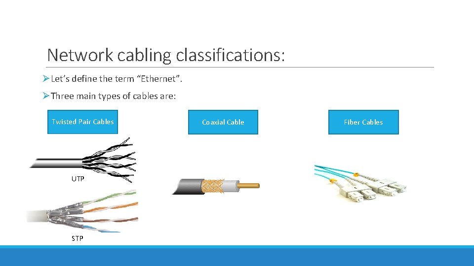 Network Fundamentals NETWOR K FUNDAMENTALS PART 2 Objectives
