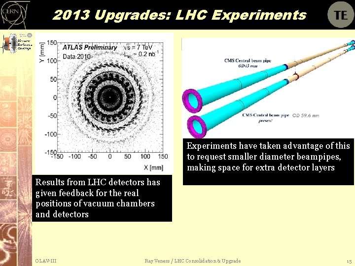Consolidation and Upgrade plans for the LHC Vacuum