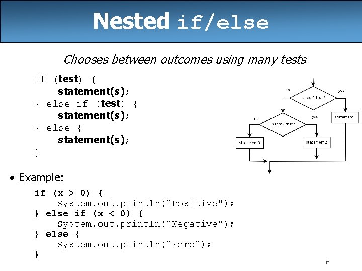 Building Java Programs Chapter 4 Conditional Execution The