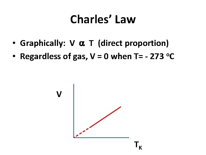 UNIT 5 GASES Chapter 11 BEHAVIOUR OF GASES