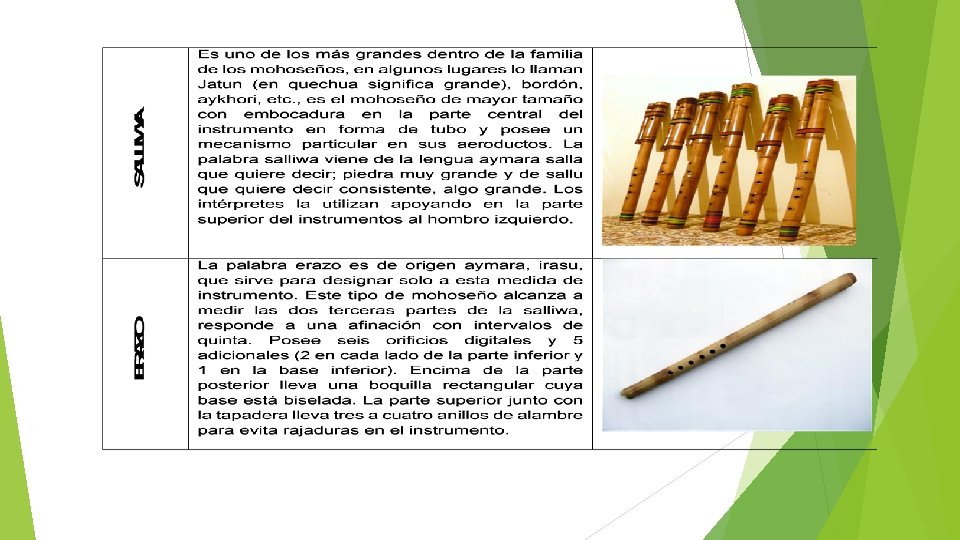 TALLER DE INSTRUMENTOS ORIGINARIOS Lic Nelly Mamani Ari