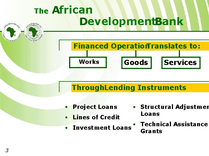 The African Development Bank REGIONAL CONFERENCE ON EHNANCING