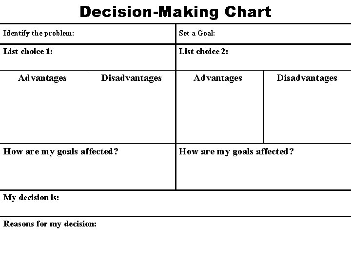 1 by Colleen Angel CFCS Learning Zone Xpress