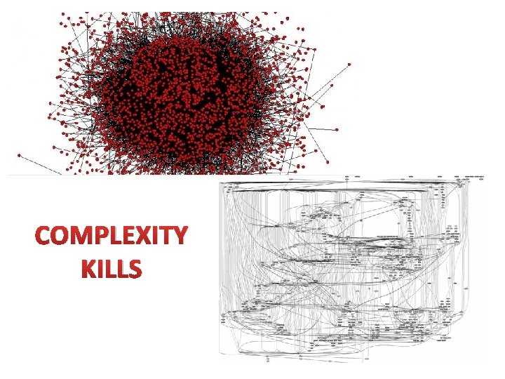 COMPLEXITY CODE P Ryan Marshalltown Company AXUG Minnesota