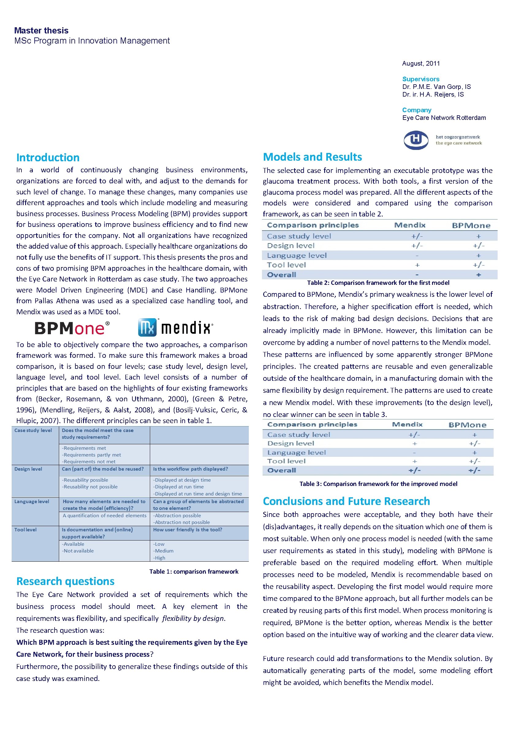 Master thesis MSc Program in Innovation Management Comparing