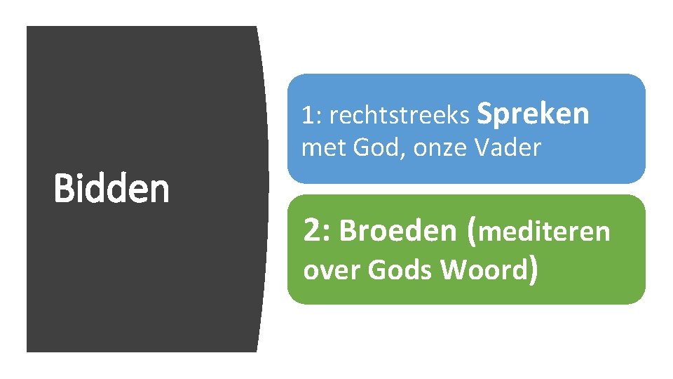 Bidden 1 rechtstreeks Spreken met God onze Vader
