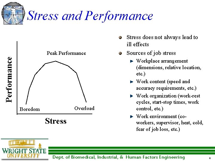 Chapter 3 Physical Ergonomics Dept of Biomedical Industrial
