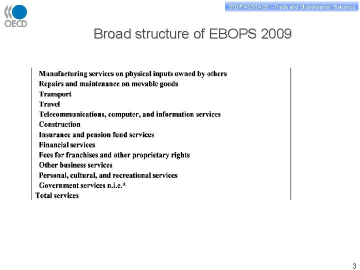 STDPASSTAGS Trade and Globalisation Statistics MSITS Revision Proposals