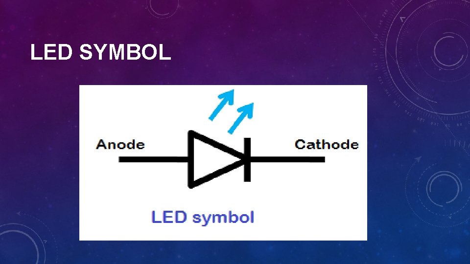 ELECTRONICS LECTURE 05 WEEK 3 ENGR BILAL AHMAD