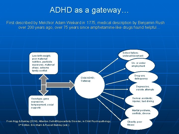 Pediatric Mental Health Update Scott Grewe Ph D