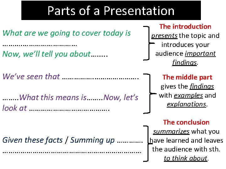 Project Information In pairs give a brief lecture