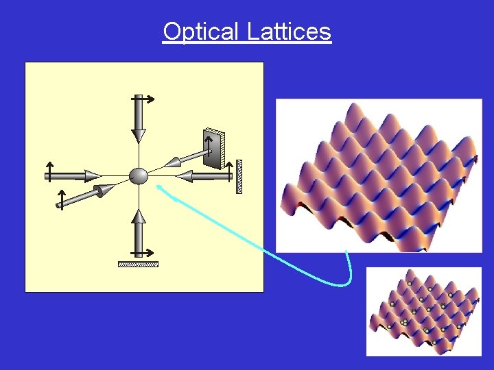 Outline Introduction Works on the Degenerate Bose Gas