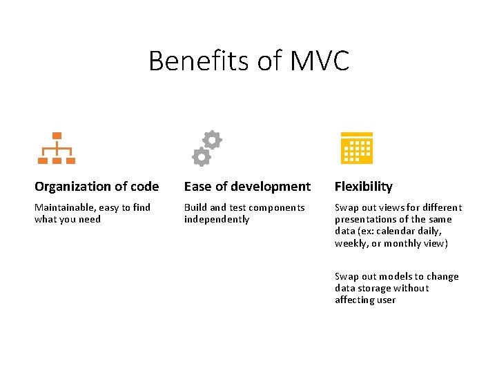 ModelView Controller CSCI 420 Software Engineering Material Attribution