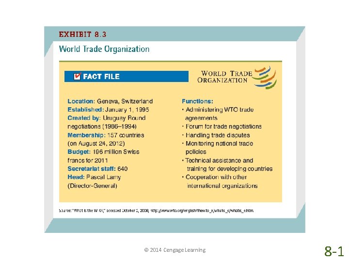 Chapter 8 Global Management 2014 Cengage Learning MGMT