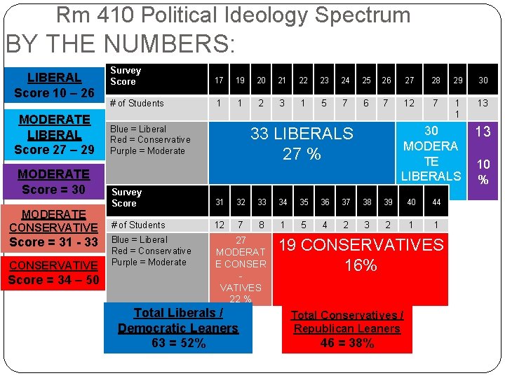 Goblirschs Desk 27 28 23 24 29 30