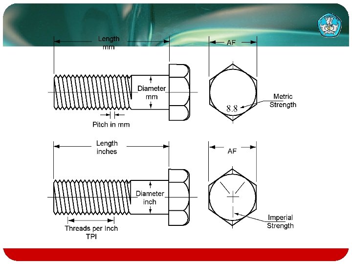 FASTENERS Two metals that be joined together Methode