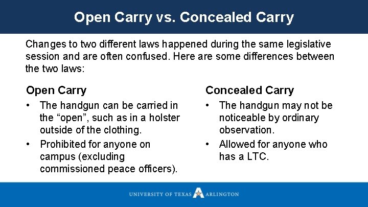 Campus Carry The Basics Concealed handguns on the