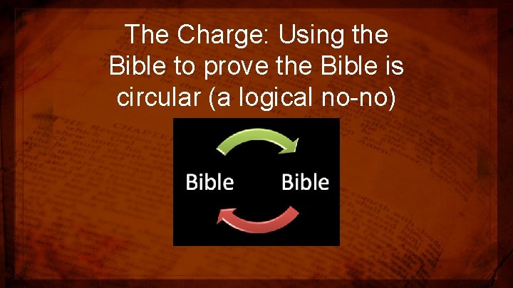 On Using the Bible to Prove the Bible