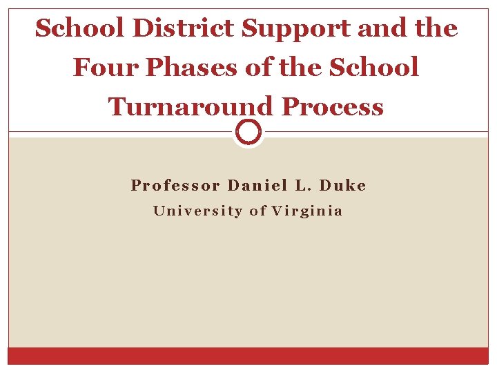 School District Support and the Four Phases of
