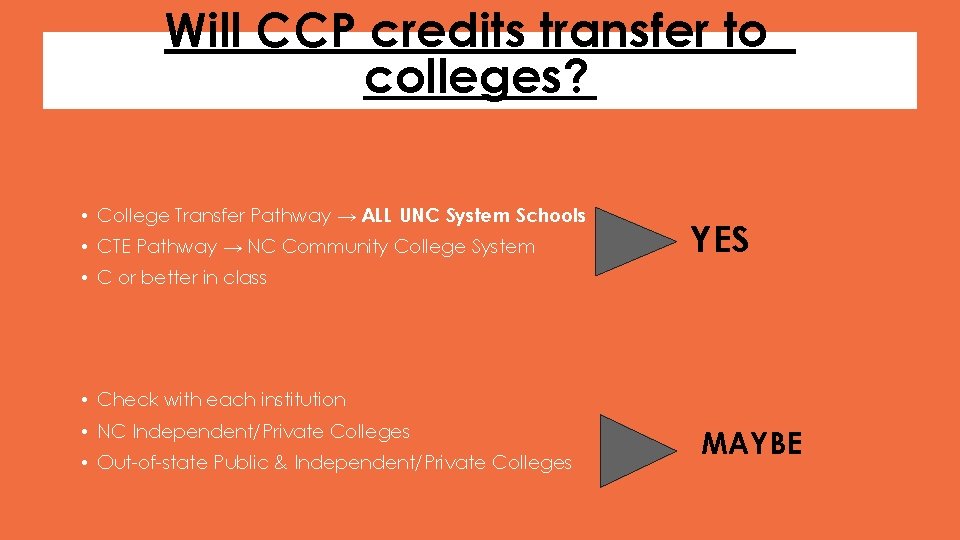 CAREER COLLEGE PROMISE CCP at Northwest Cabarrus High