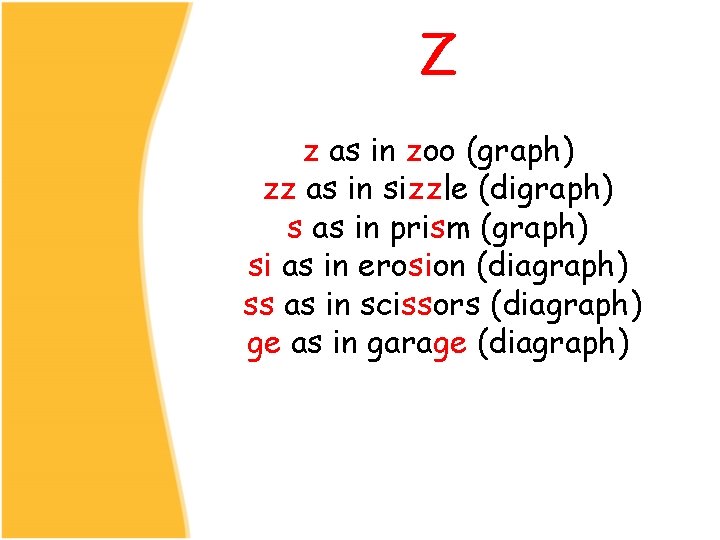 Z z as in zoo graph zz as