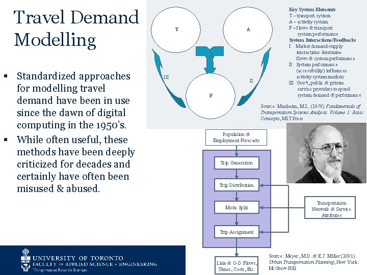 Modelling Transportation Infrastructure Investment DecisionMaking ...