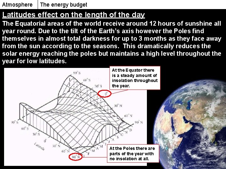 Atmosphere The energy budget Atmosphere The energy budget