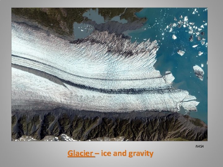 Change Over Time Lesson on Earths Landforms llhammon