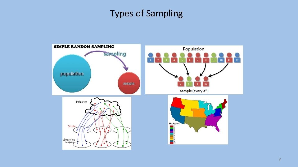 Spatial Analysis ABET Course Outcomes C 2 formulate