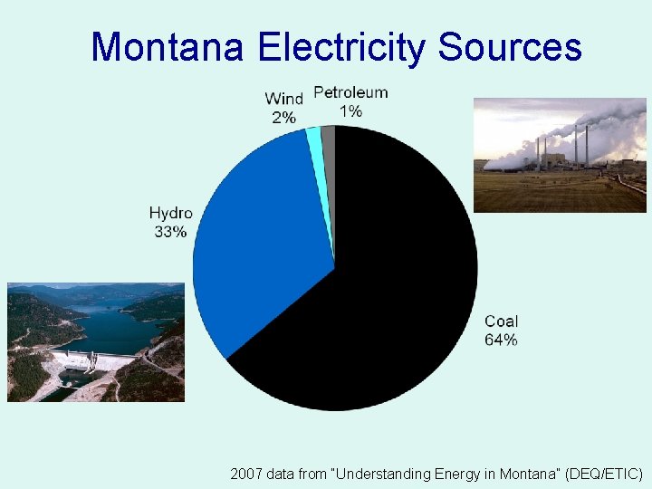 Renewable Energy Diana Maneta Montana Renewable Energy Association