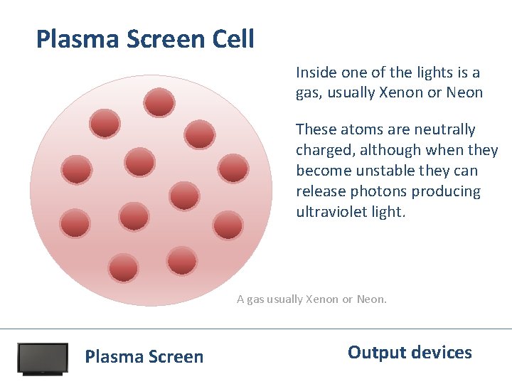 Plasma Screens How it works Cathode Ray Tubes