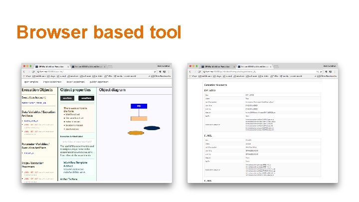 Evaluation of workflows for repeatability and sharing of