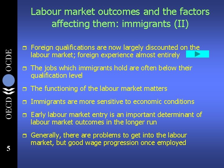 The labour market integration of immigrants Setting the