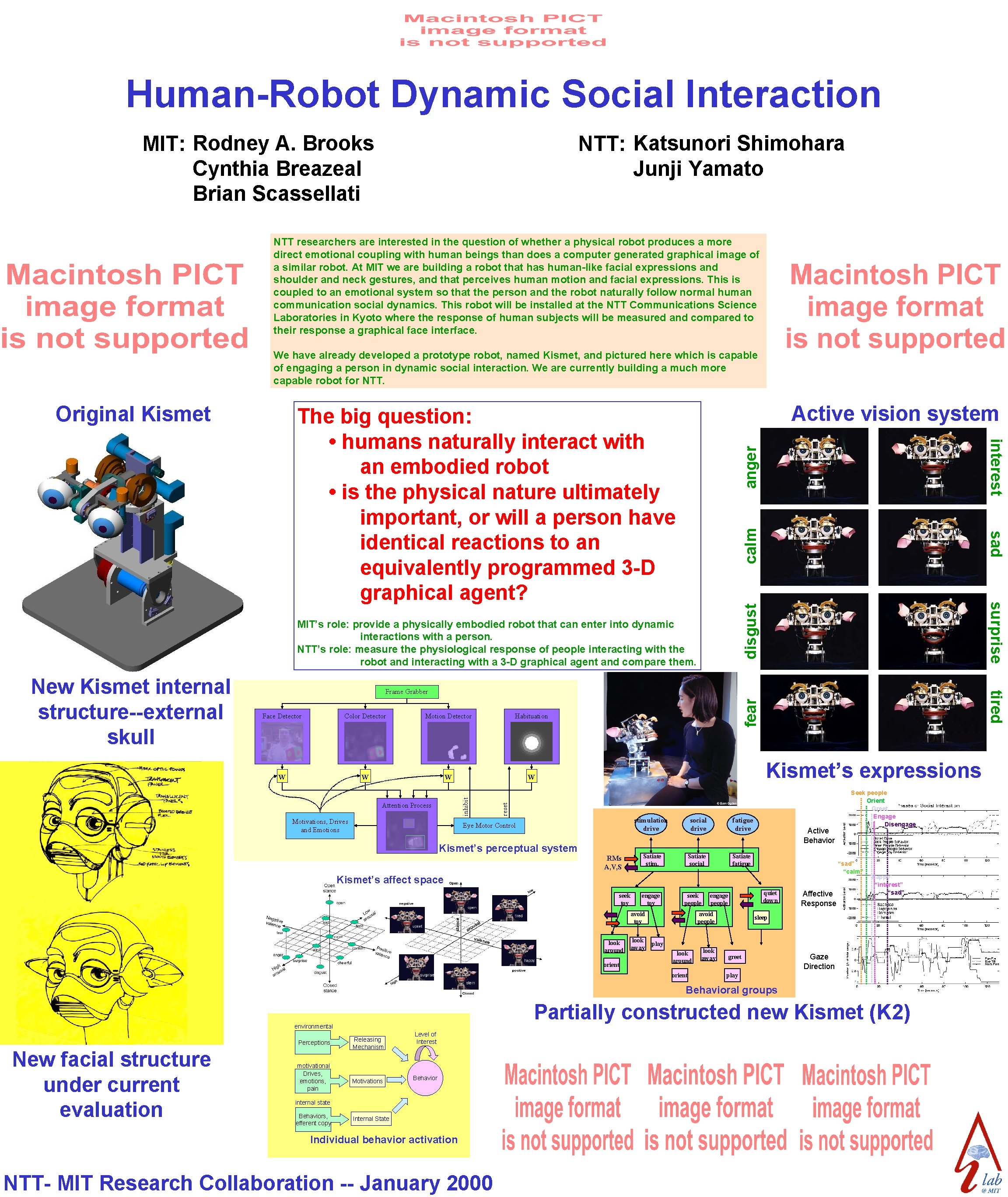 HumanRobot Dynamic Social Interaction MIT Rodney A Brooks