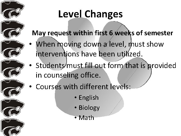 Normal West High School Home of the Wildcats