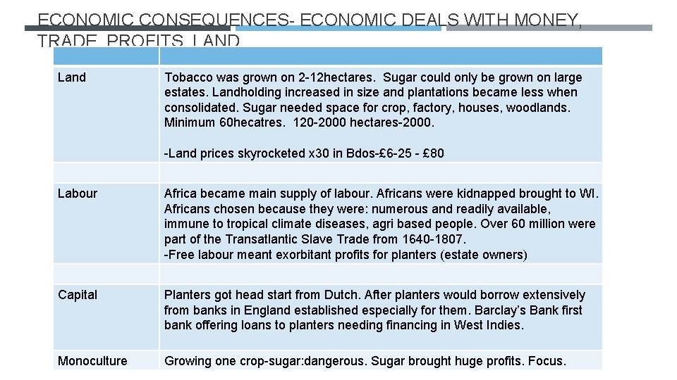 CONSEQUENCES OF THE SUGAR REVOLUTION CARIBBEAN HISTORY FORM