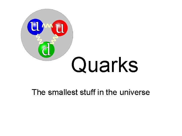 Quarks The smallest stuff in the universe Rocks